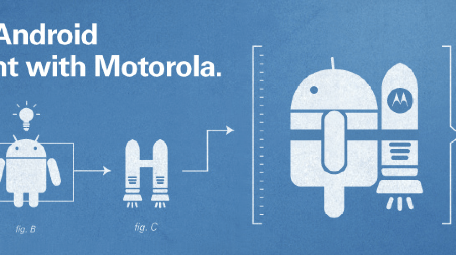 Motodev, le développement Android avec Motorola