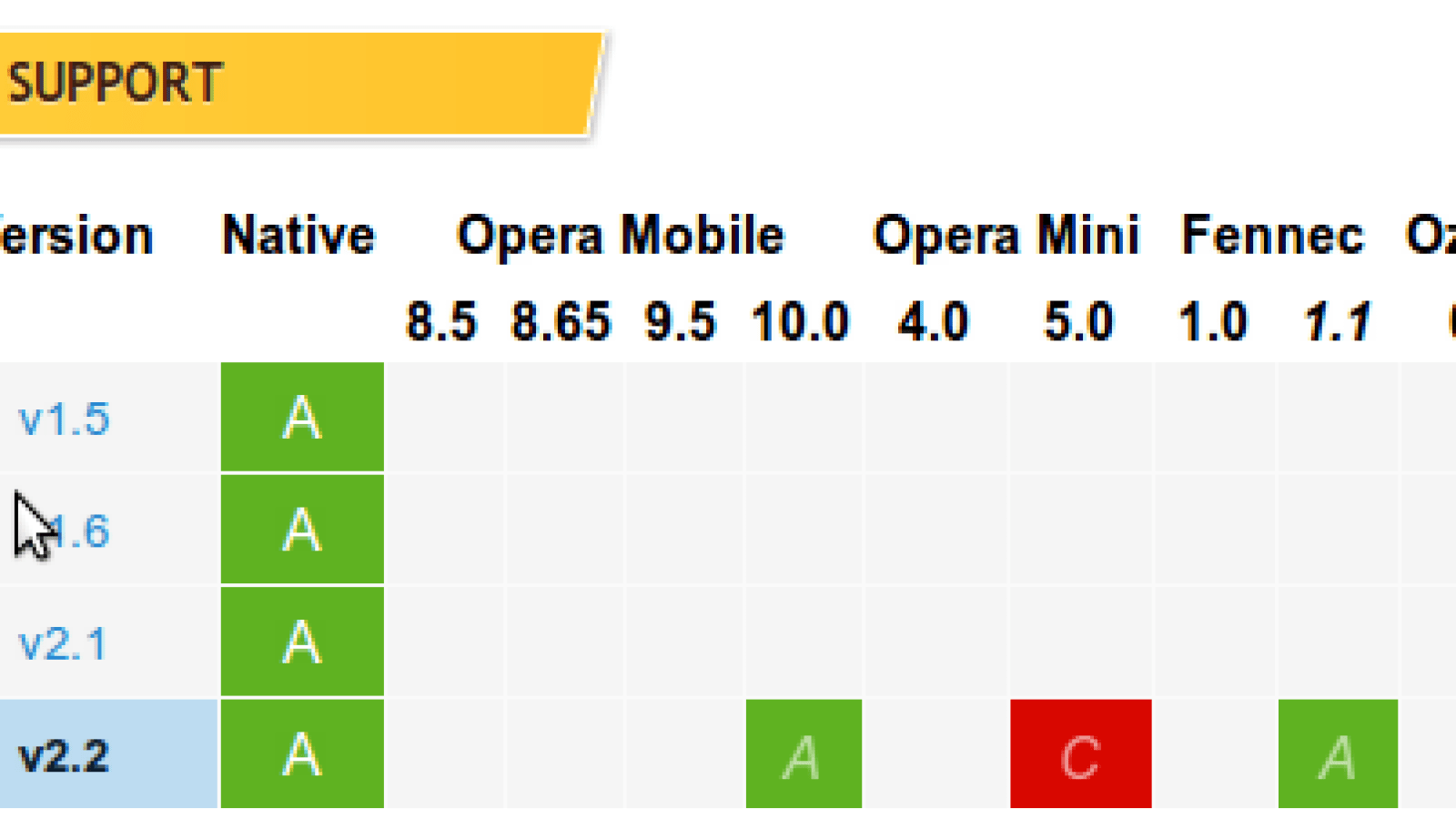 JQuery mobile pour Android — Frandroid
