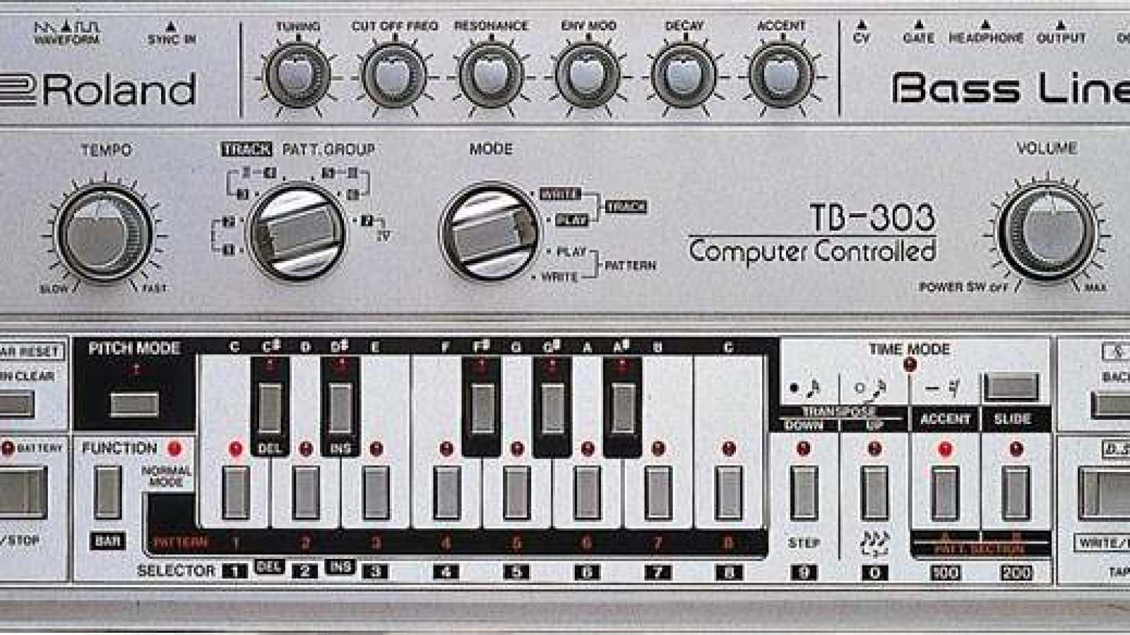 Groovebox RD3 : Un synthétiseur et une boîte a rythme pour votre ...