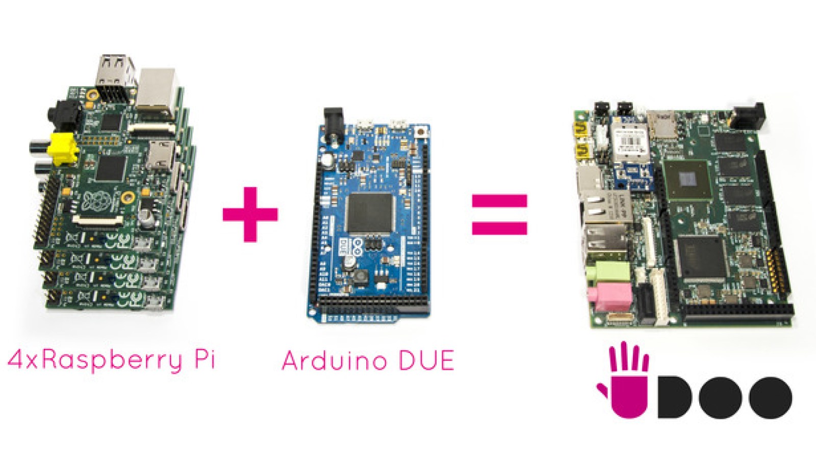 UDOO : un mini-PC à base d'Arduino et de Raspberry Pi
