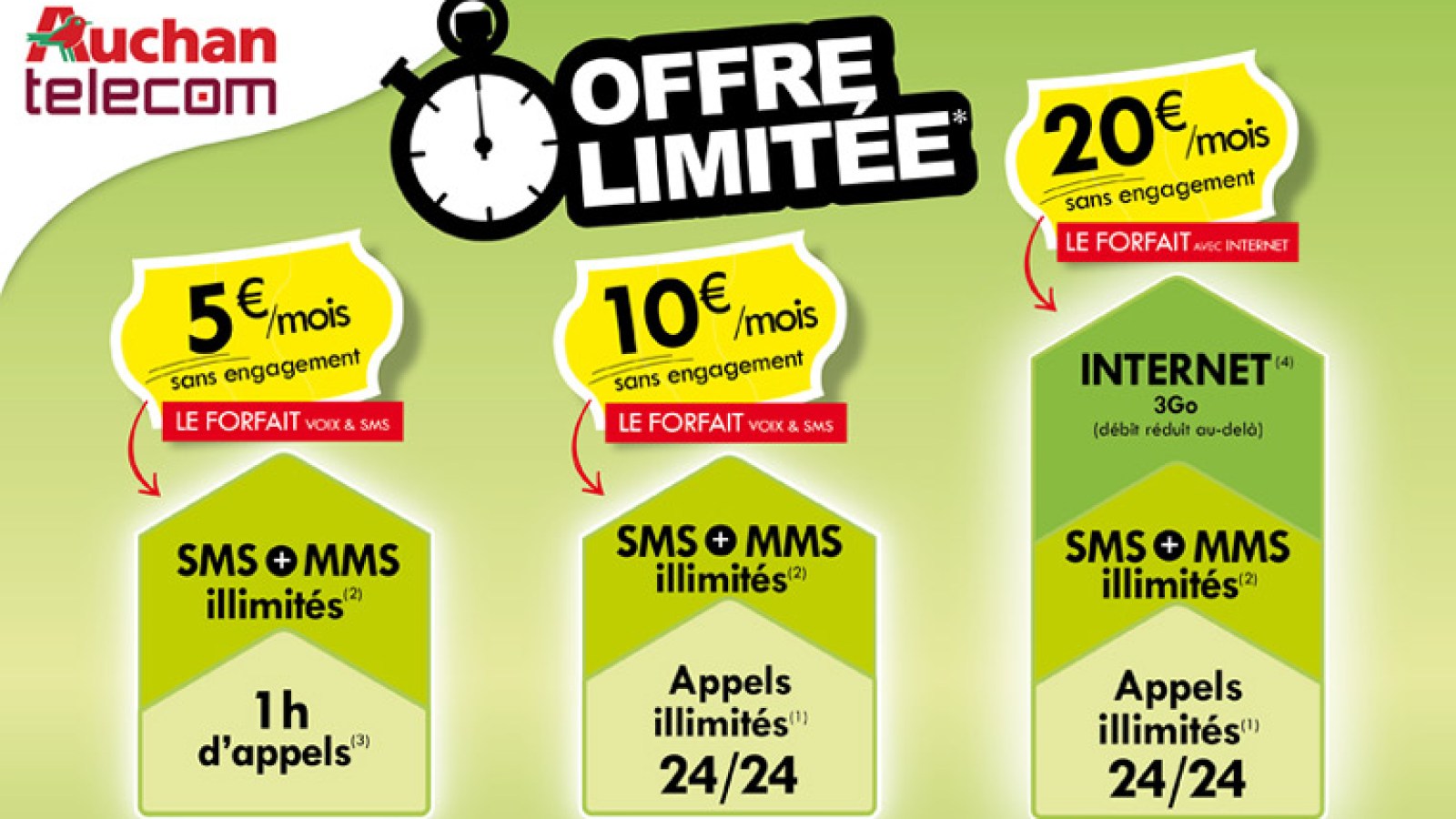 Auchan Telecom pourrait bien être vendu ! — Frandroid