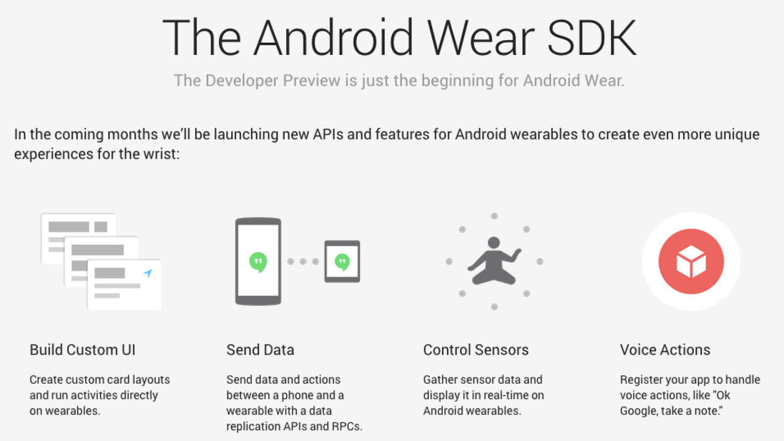Retour sur le SDK d'Android Wear et son interface utilisateur