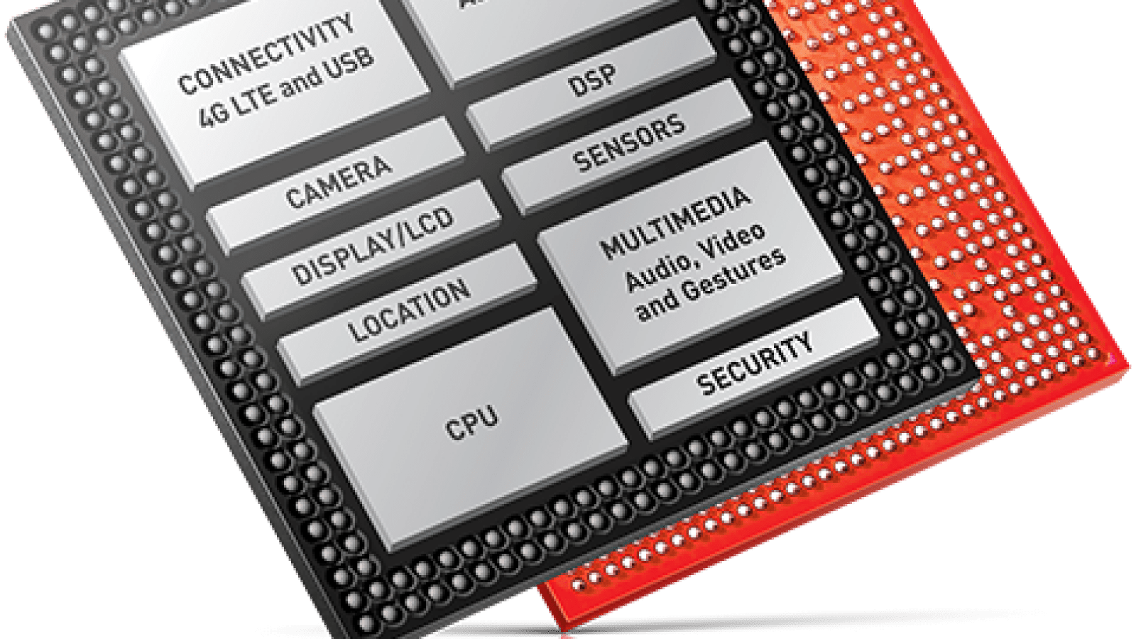 Qualcomm Snapdragon 210 : 4G et double SIM pour tout le monde — Frandroid