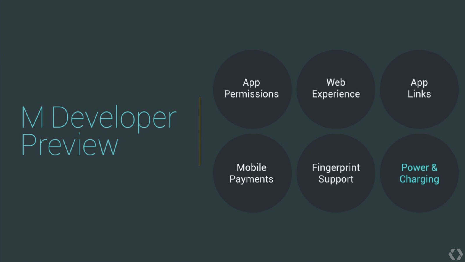Android M Developer Preview : les nouveautés de la prochaine version d ...