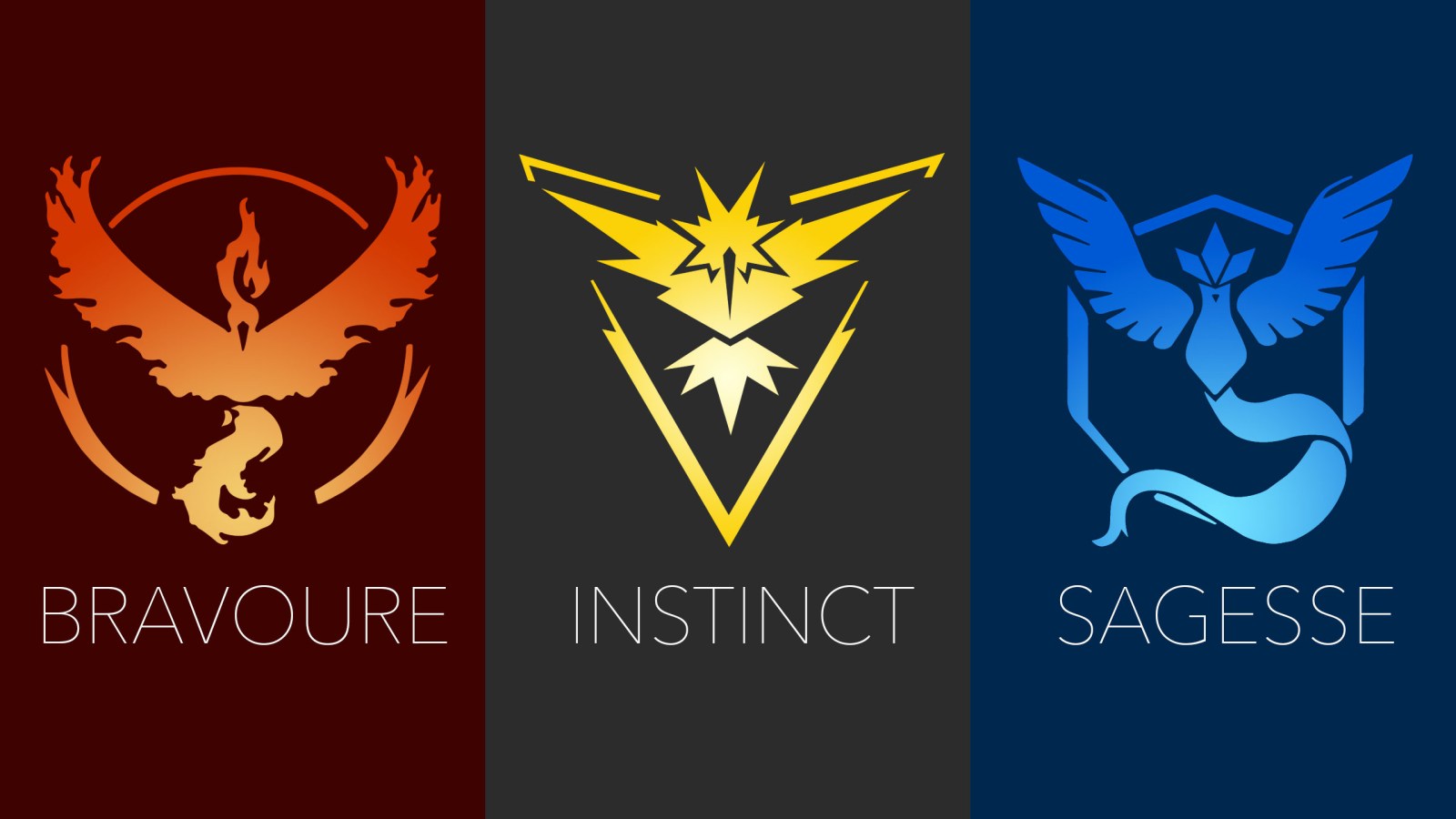 Pokémon Go : Comment fonctionnent les arènes ? - Tutoriel — Frandroid