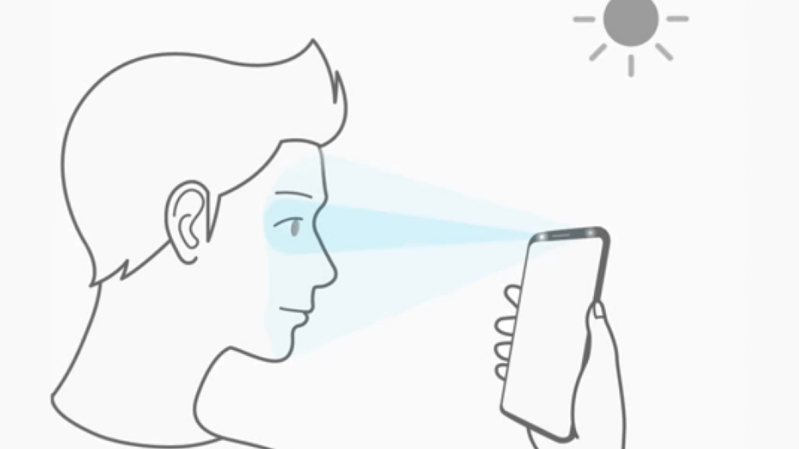 Le Samsung Galaxy S9 utiliserait un mélange de reconnaissance faciale ...