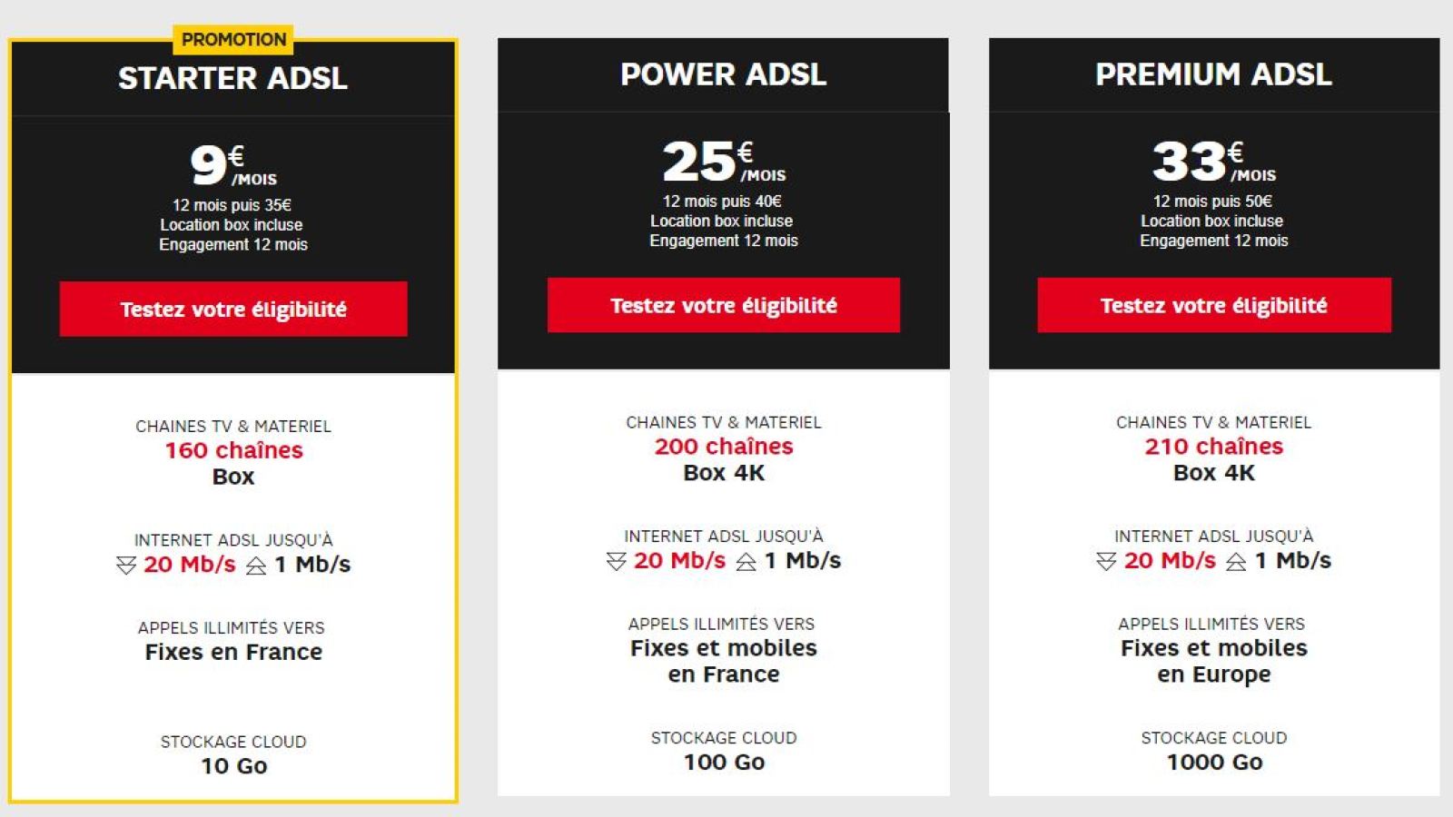 🔥 Bon plan : le forfait Internet ADSL/Fibre de SFR à partir de 9 euros par mois
