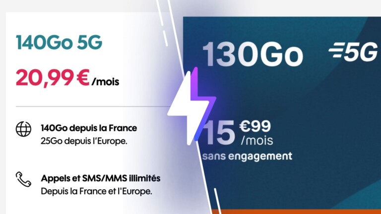 Sosh lance un forfait mobile inédit : 80 Go pour 14,99 €, sans engagement ni limite de temps