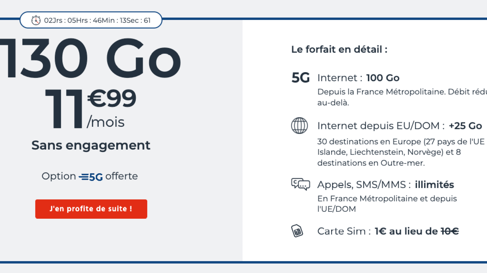 130 Go en 5G à moins de 12 euros par mois, c'est le meilleur forfait ...