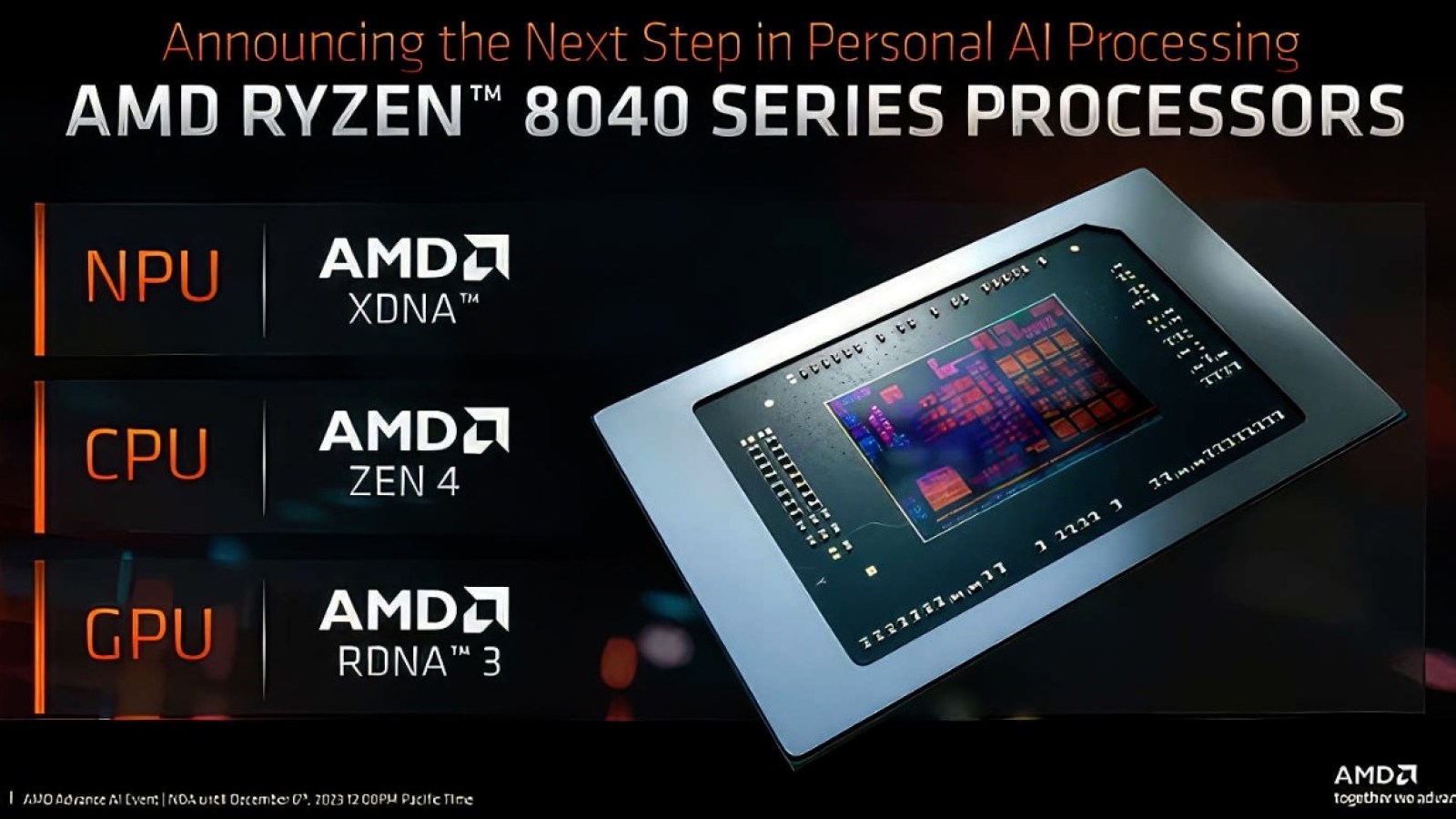 AMD dope l'IA générative sur PC portables avec ses nouvelles puces ...