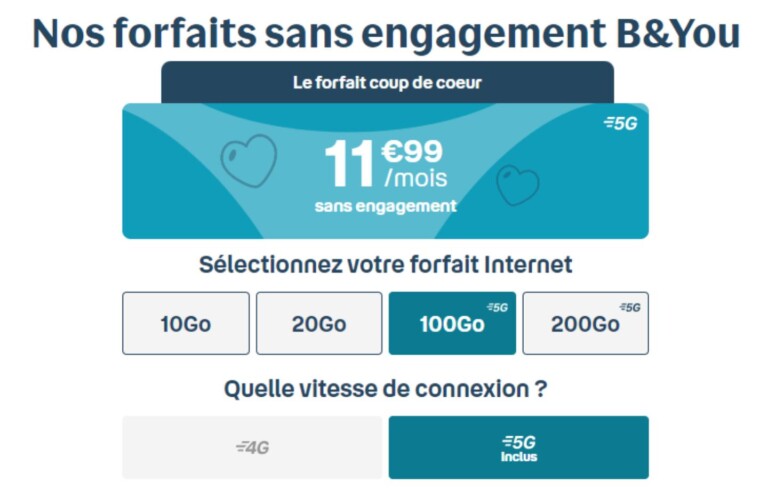 Bouygues Telecom publie les nouveaux tarifs de ses forfaits mobiles