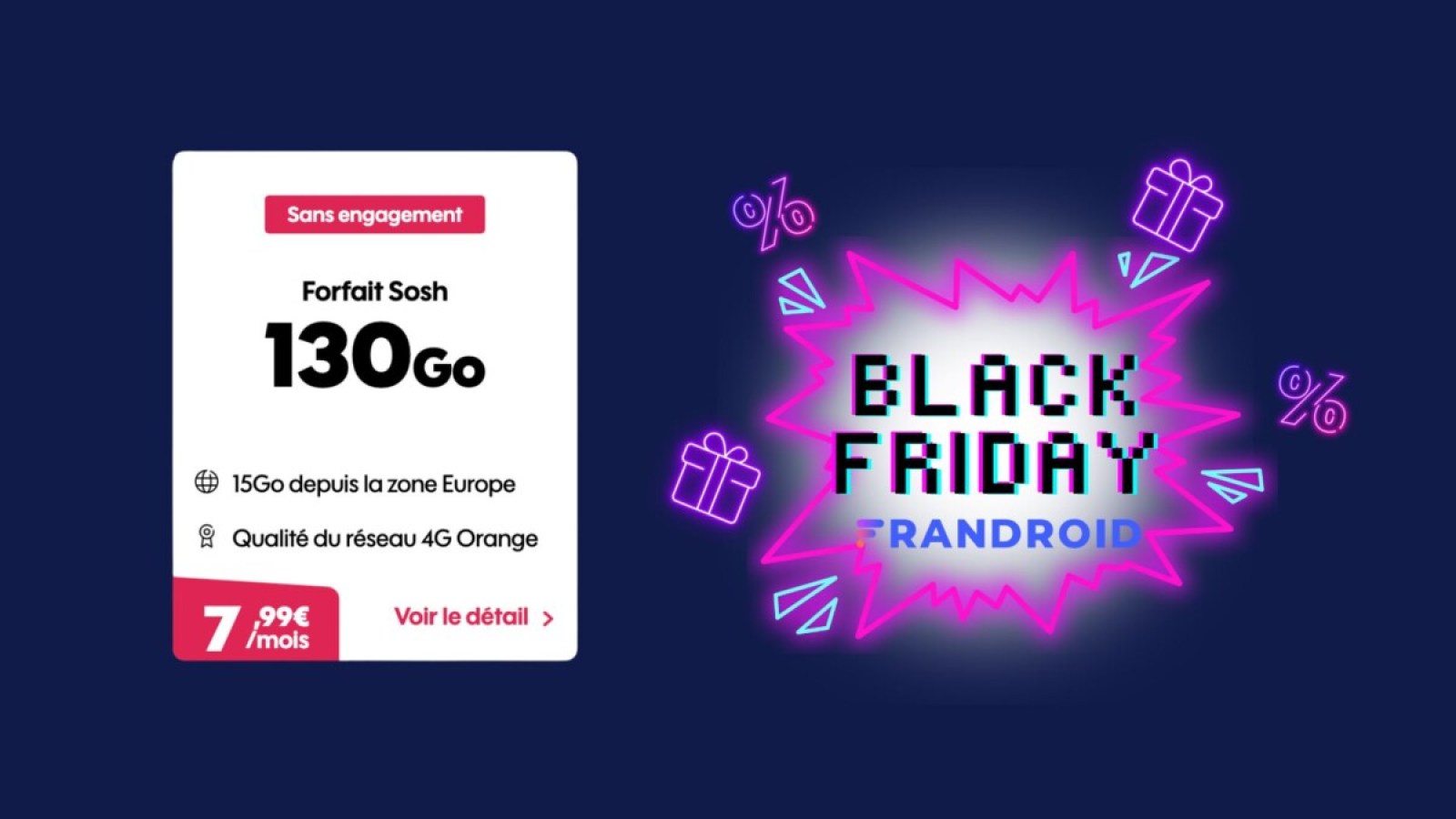 Sosh dégaine lui aussi son forfait spécial Black Friday : 130 Go pour moins de 8 € /mois