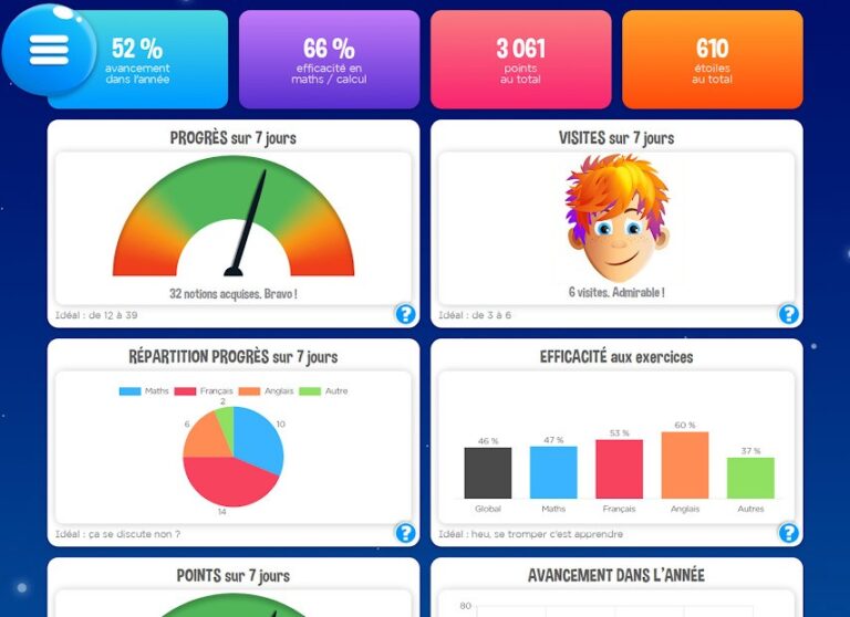 Télécharger Wiloki – Soutien scolaire du primaire au collège ...