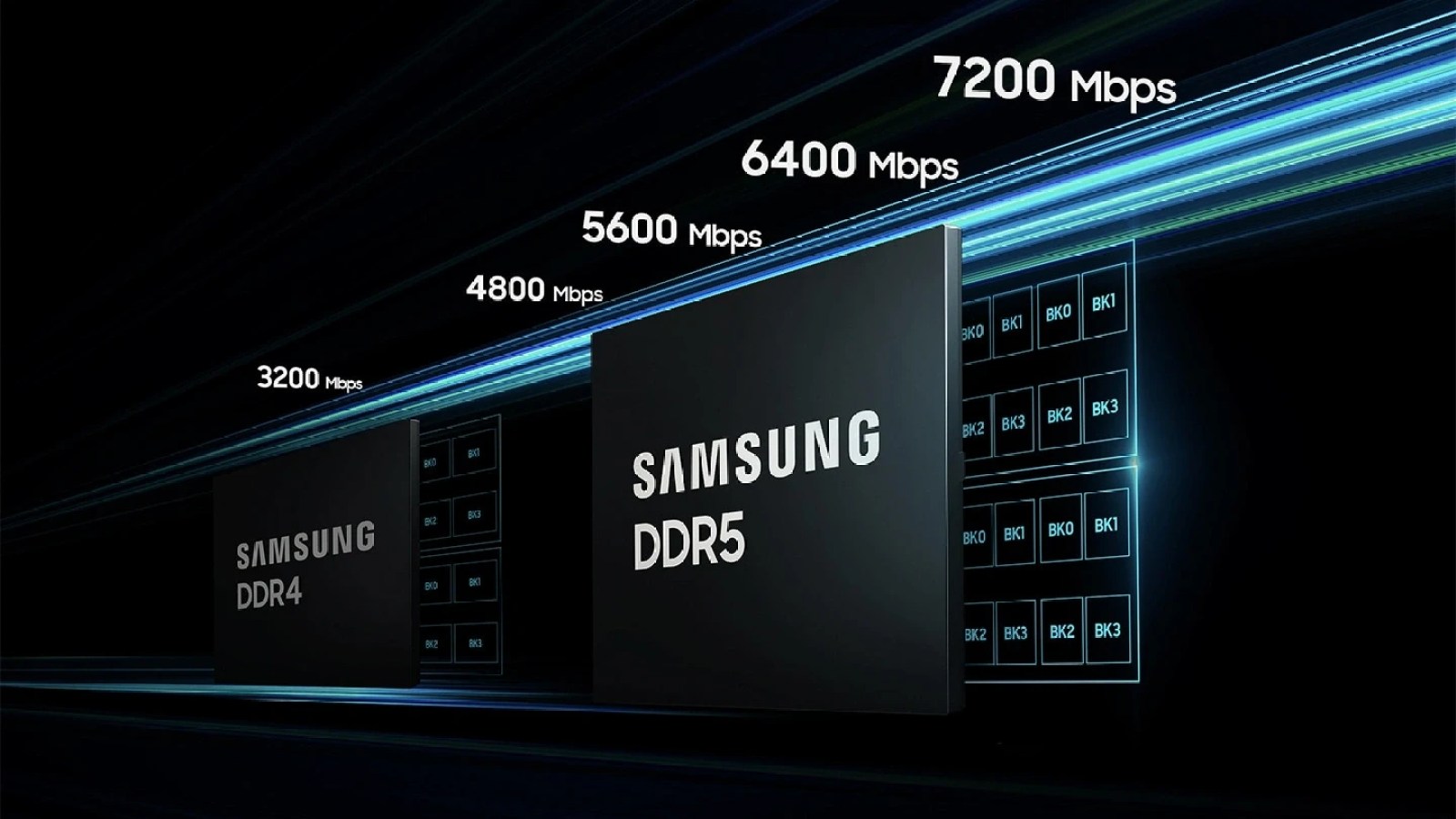 Samsung va miser sur la DDR5 de nos PC pour sauver les meubles, mais ...