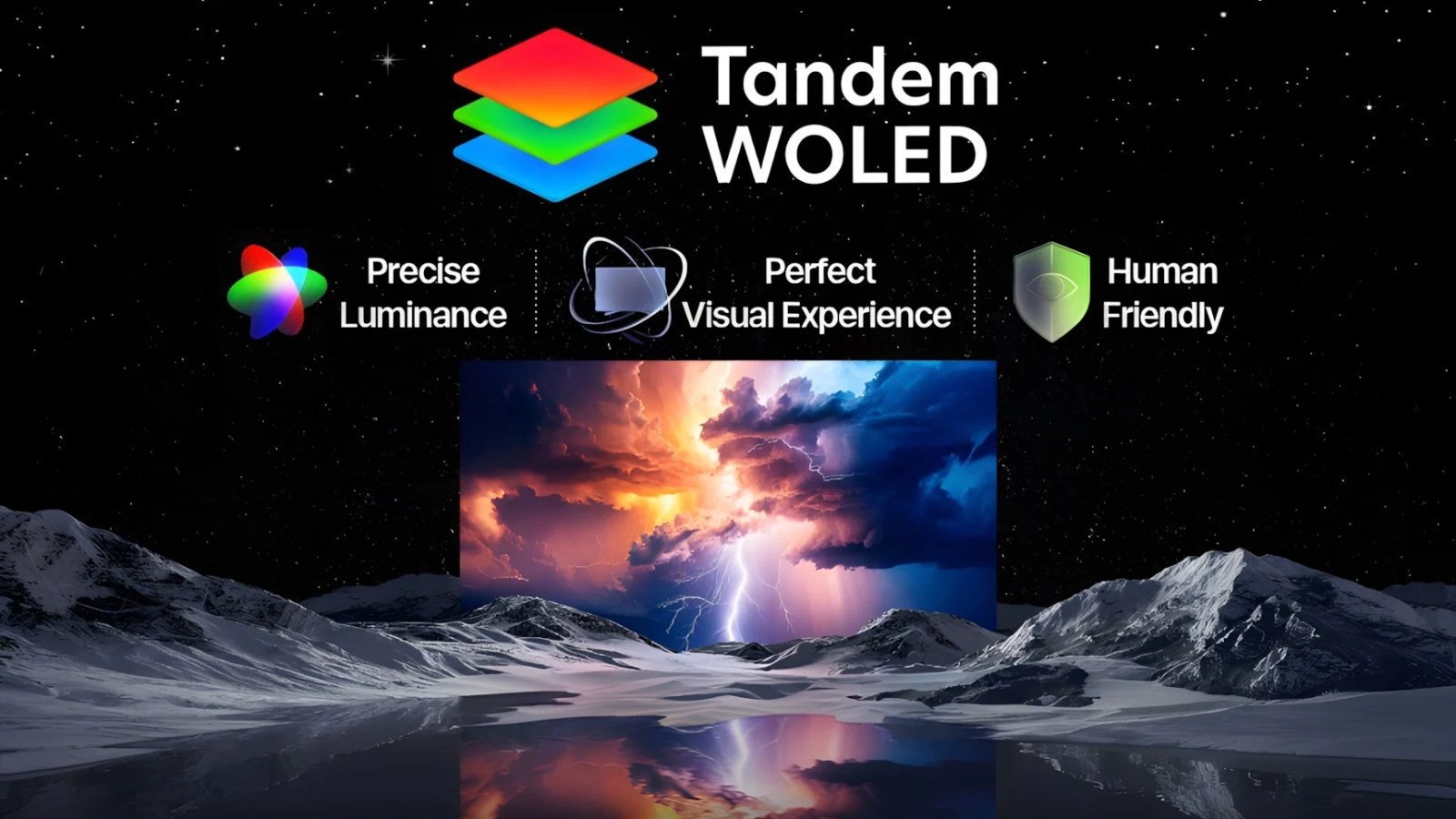 LG Display mise sur le Tandem WOLED pour ses écrans de nouvelle ...