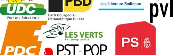 Le système politique et ses 3 niveaux — Carte postale de Suisse ...