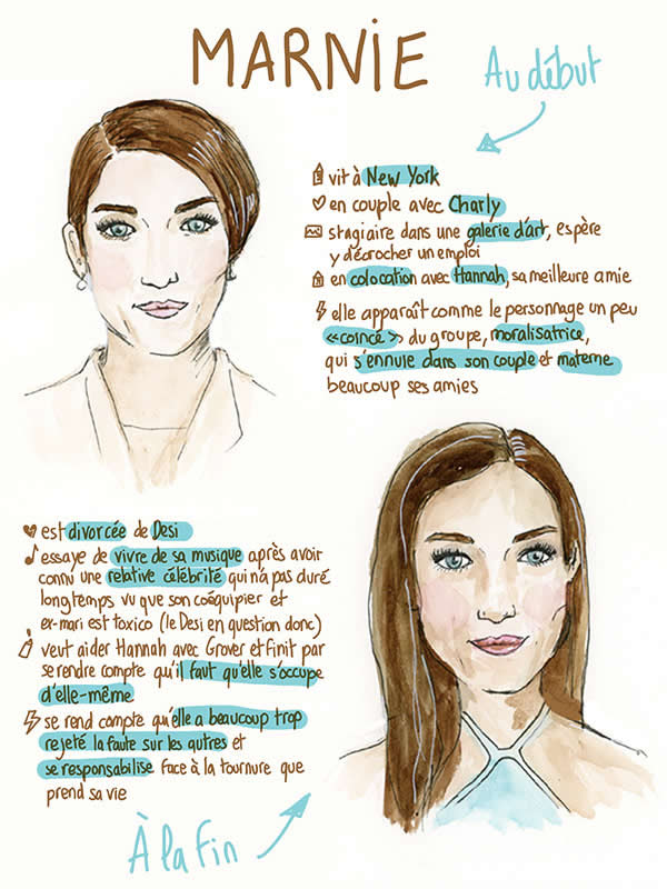 Girls la série : le récap dessiné par Léa Castor — madmoiZelle.com