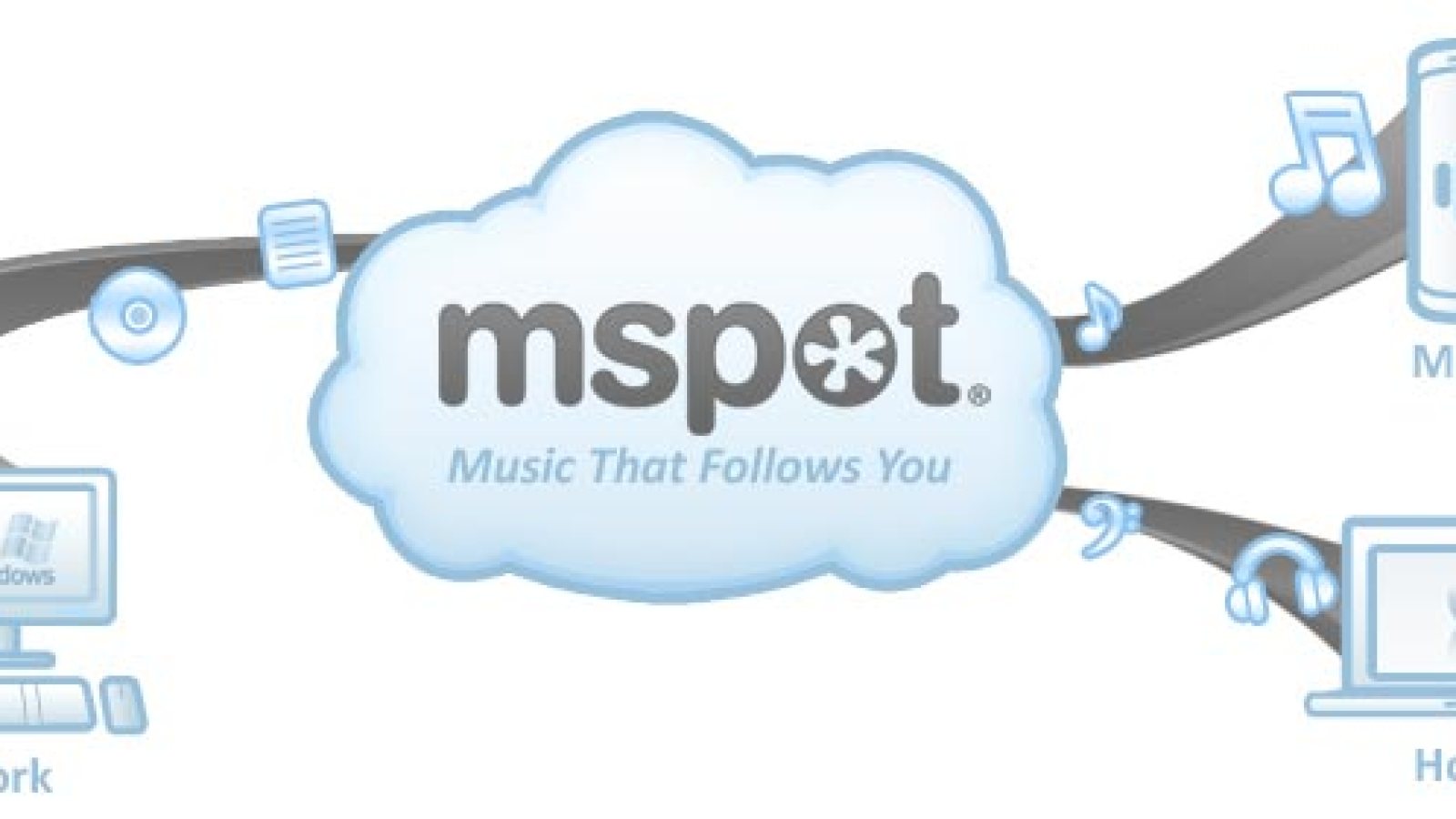 mSpot stocke et diffuse en stream des fichiers MP3 vers les mobiles ...