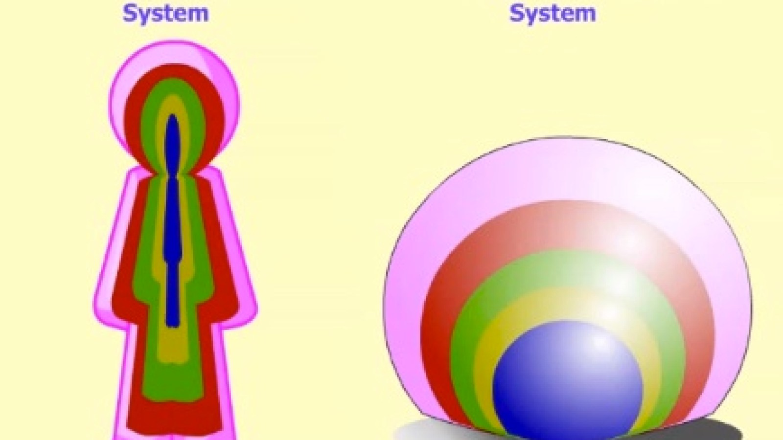 Un chercheur veut enseigner l'amour aux robots - Numerama