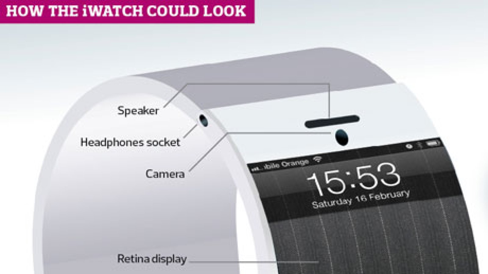 iWatch : la montre d'Apple sortirait en 2013 - Numerama