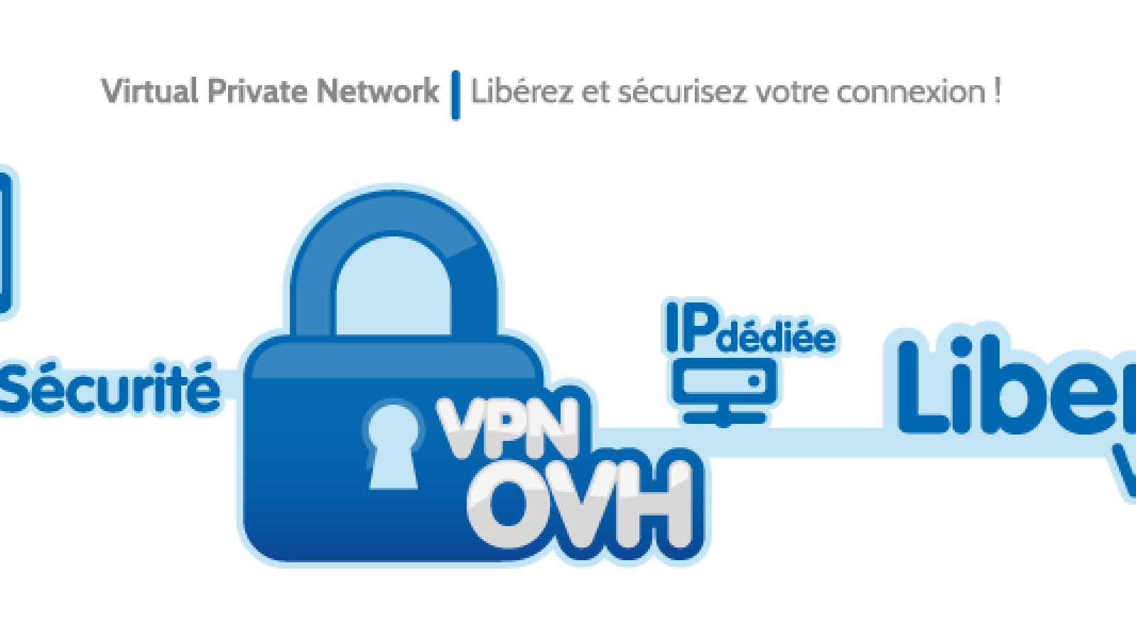 OVH ouvre son VPN anti-filtrage géographique à des alpha-testeurs ...