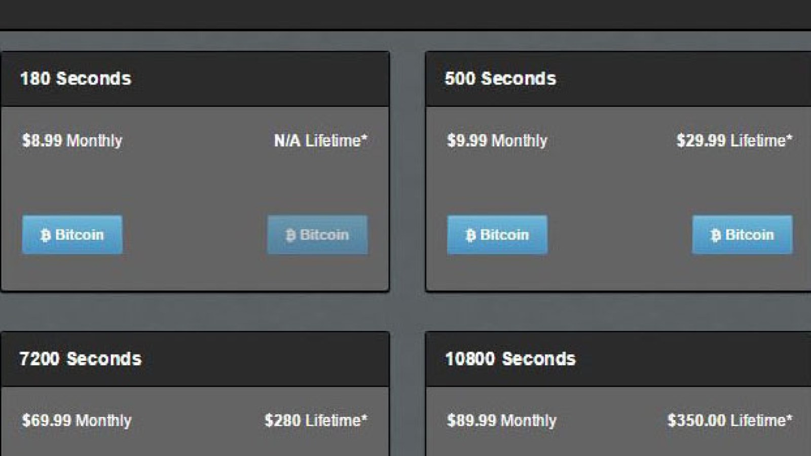 Lizard Squad : le service de DDOS à la demande piraté - Numerama