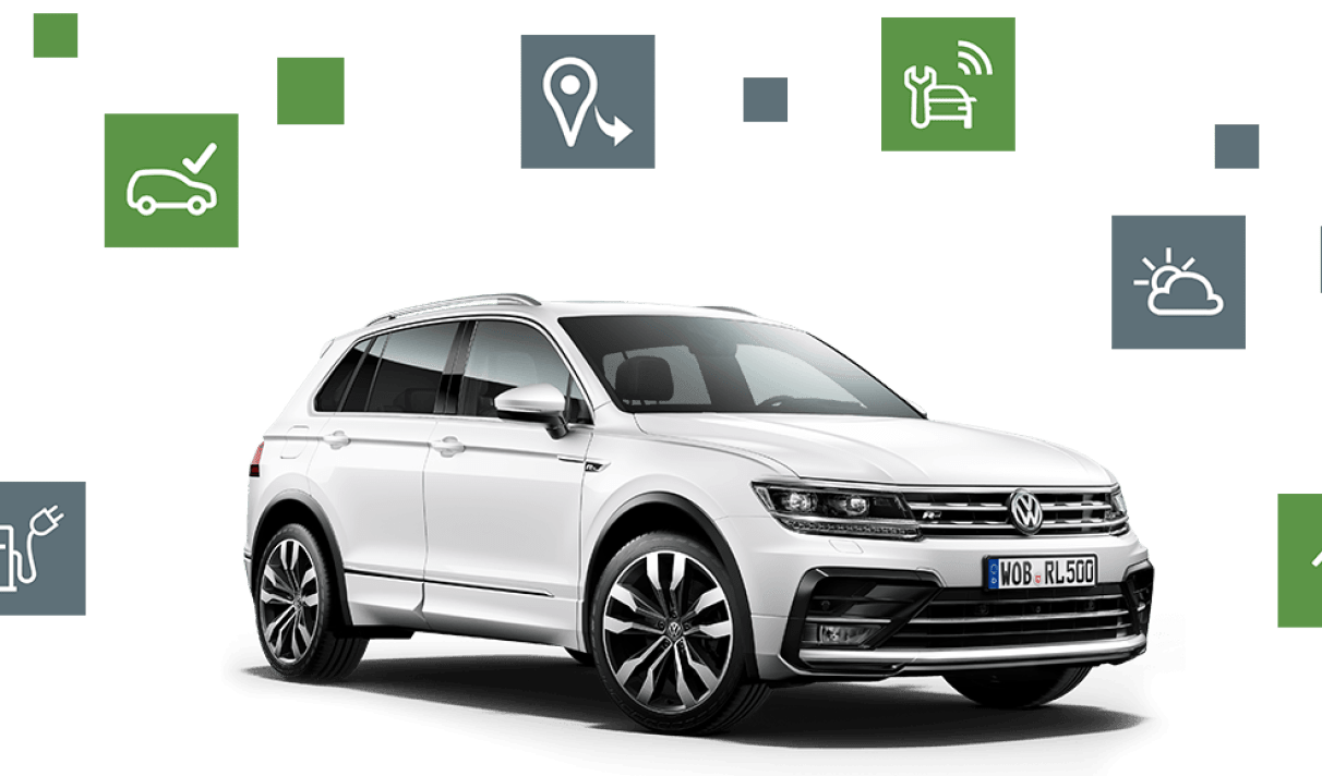 Comment fonctionne Car-Net