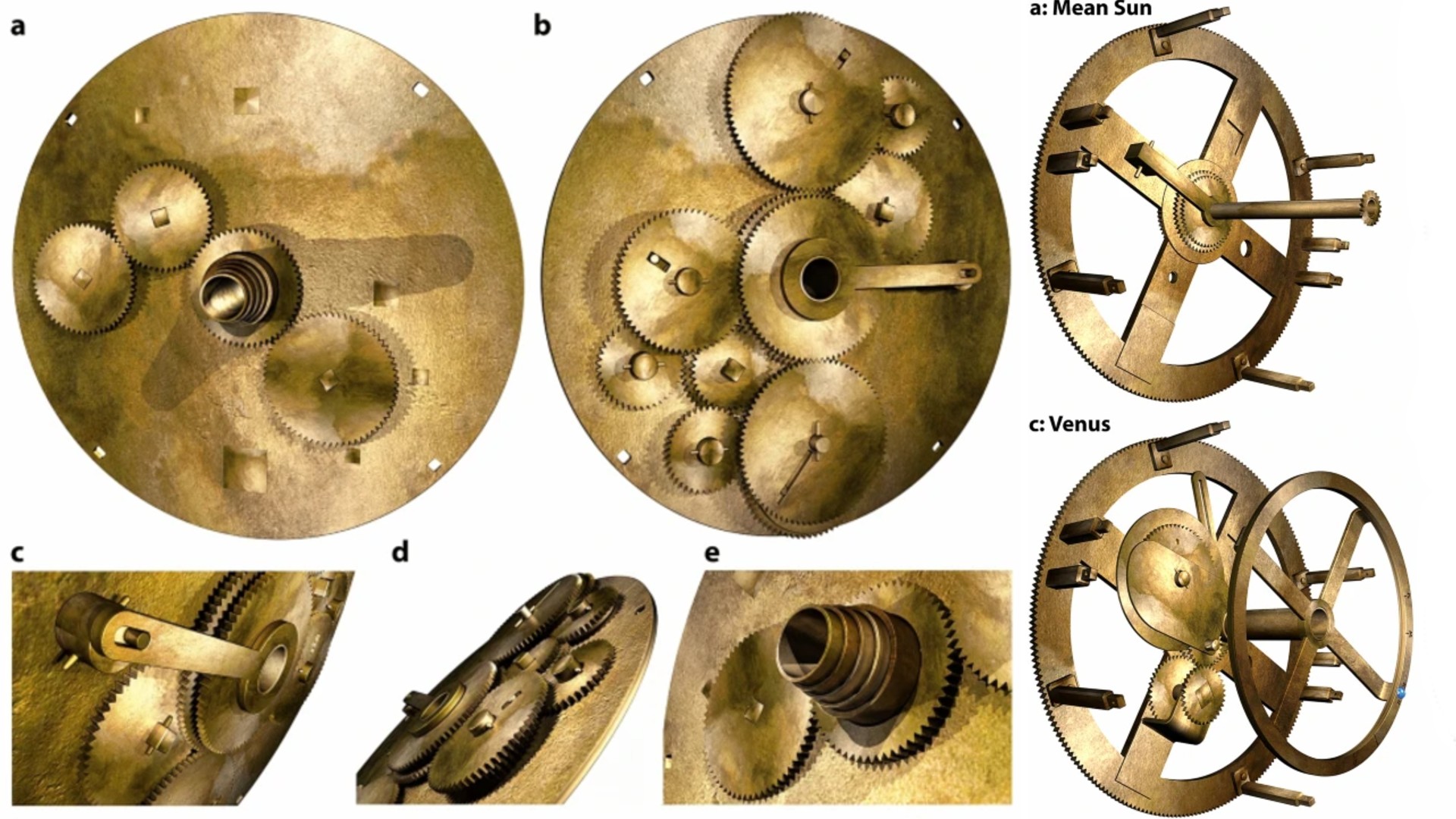 La Mystérieuse Machine D Anticythère Vieille De 2 000 Ans Montre Le