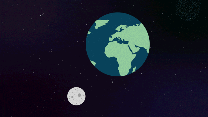 La Lune : tout savoir sur le satellite naturel de la Terre en 22 ...