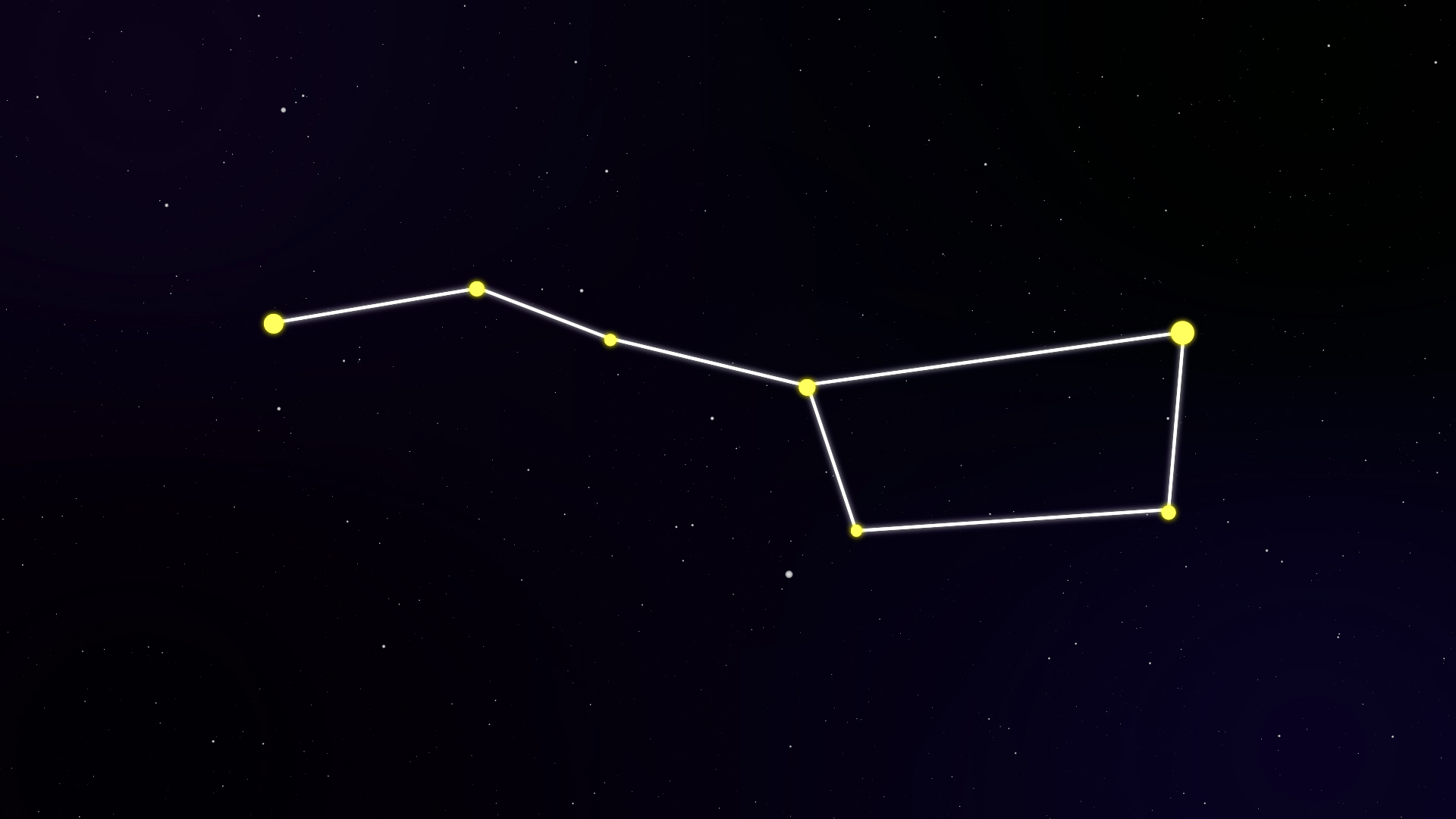 Tout savoir sur les groupes d’étoiles qui forment les constellations ...