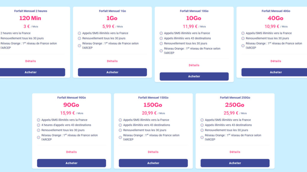 Envie de changer d'opérateur ? Ces 3 forfaits flexibles s'adaptent à vos besoins - Numerama