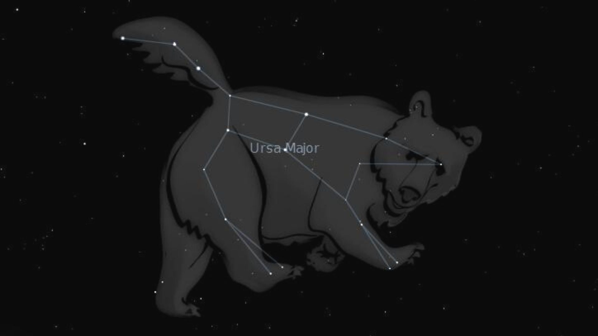 Tout savoir sur la constellation de la Grande Ourse - Numerama