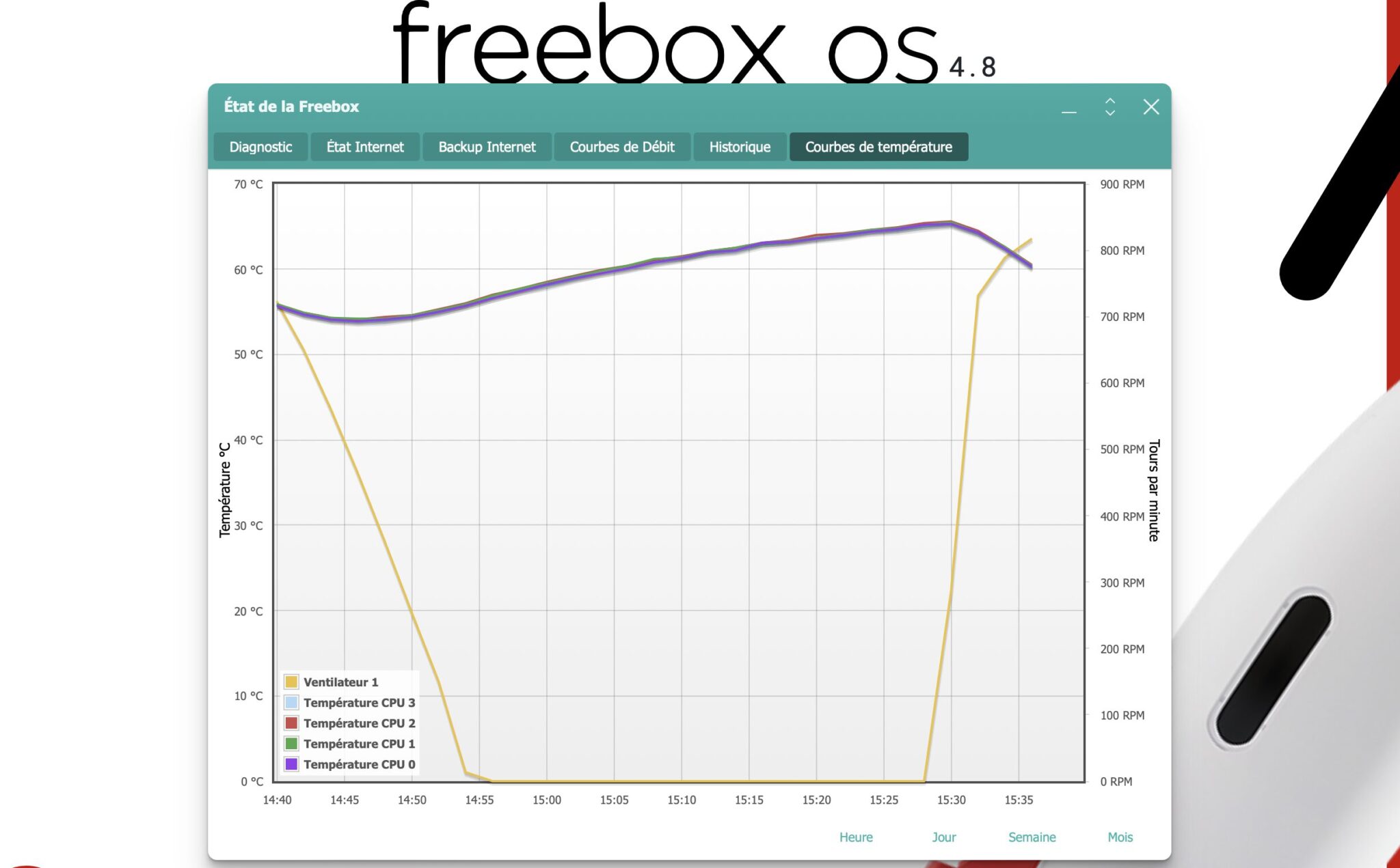 Test de la Freebox Ultra : est-elle vraiment meilleure que la Freebox ...