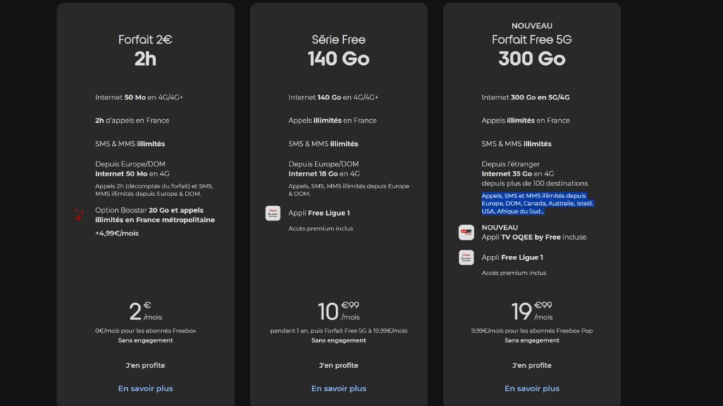 Free increases main 5G plan to 300 GB with added 50 GB and price below ...