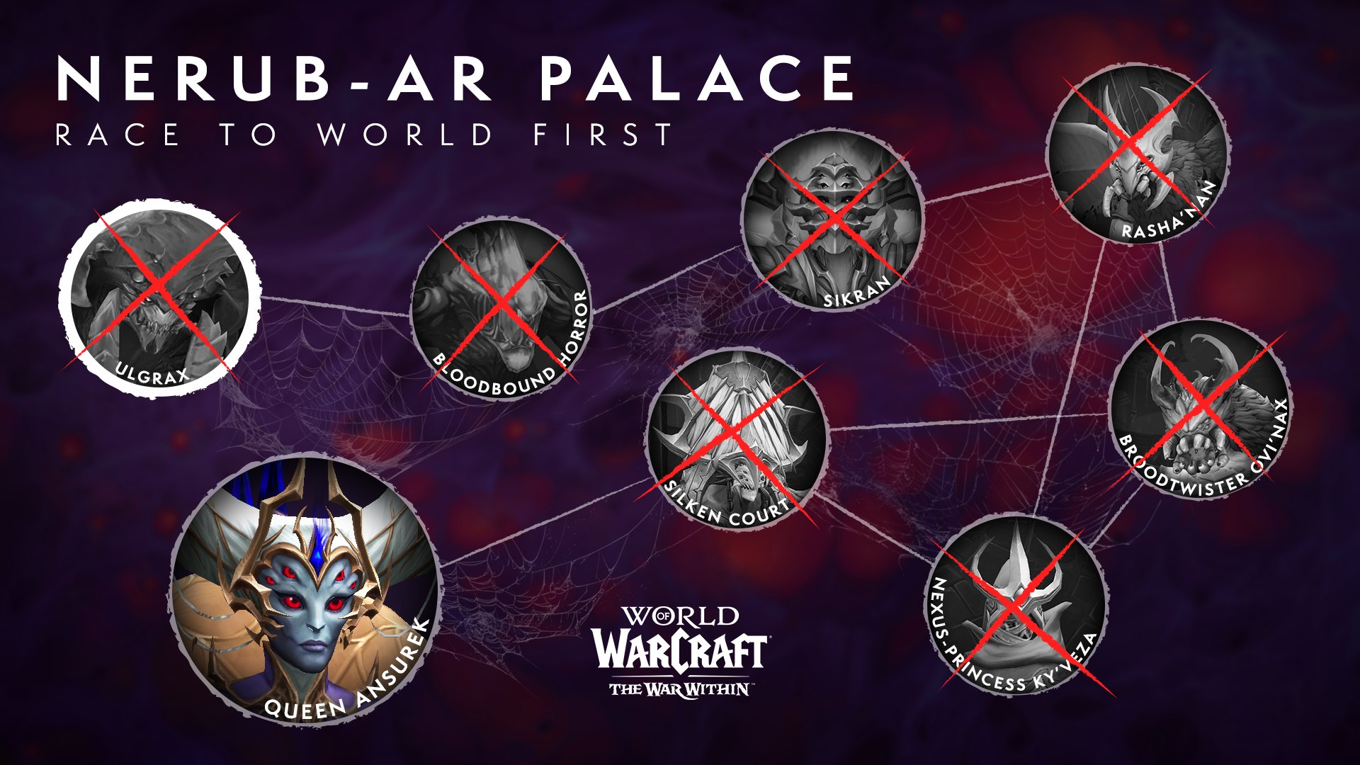 La guilde Liquid sur World of Warcraft devient la meilleure du monde ...