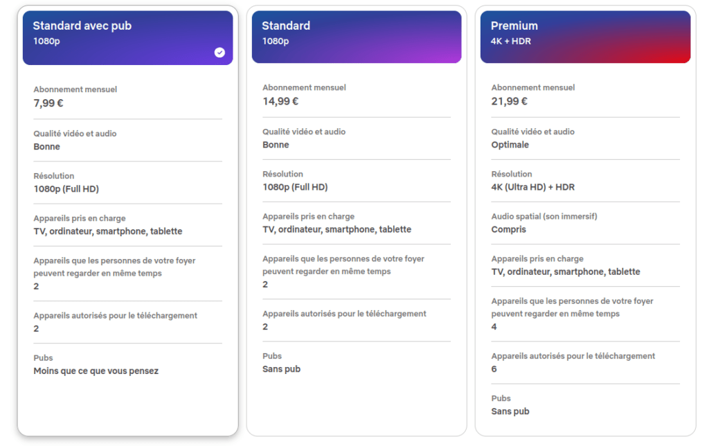 Netflix augmente tous ses prix en France : voici les nouveaux tarifs - Numerama