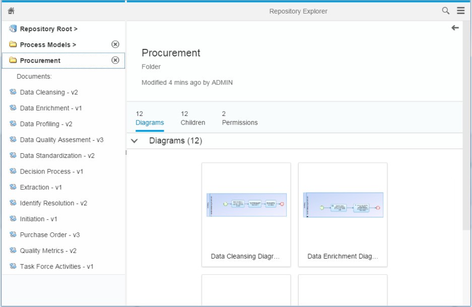 Télécharger SAP PowerDesigner (PowerAMC) gratuitement sur Windows ...