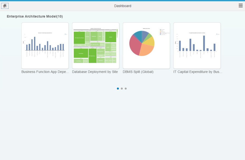 Télécharger SAP PowerDesigner (PowerAMC) gratuitement sur Windows ...