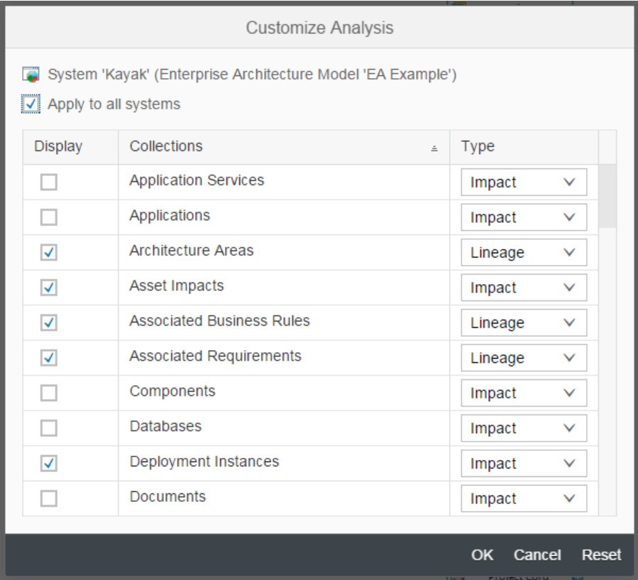 Télécharger SAP PowerDesigner (PowerAMC) gratuitement sur Windows ...