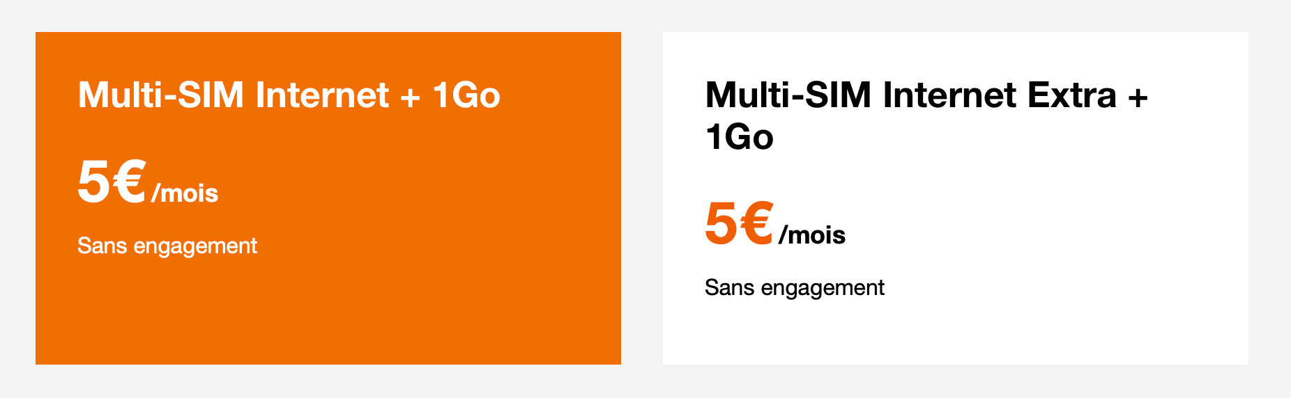 Orange revoit son option Multi-SIM : vous pouvez désormais avoir 4 ...