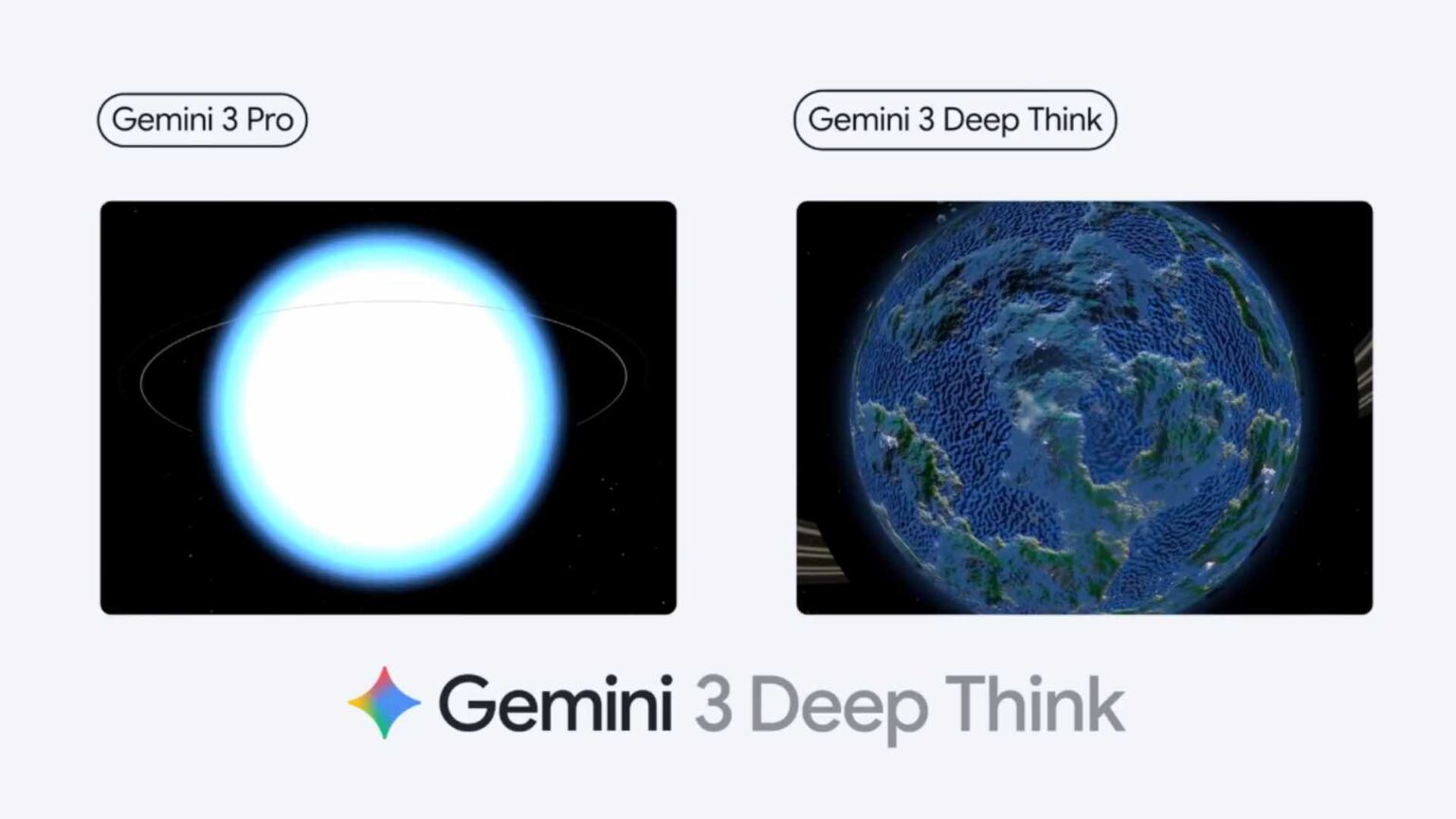 Google lance Gemini 3 Deep Think, un modèle si fort qu'il coûte 275 ...