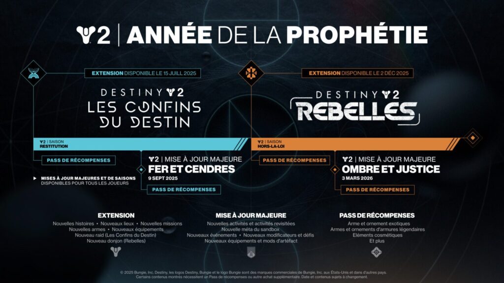 Destiny 2 : pourquoi les promos massives inquiètent les joueurs